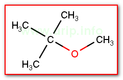 Dilema dalam Tata Nama Eter | Markas Belajar