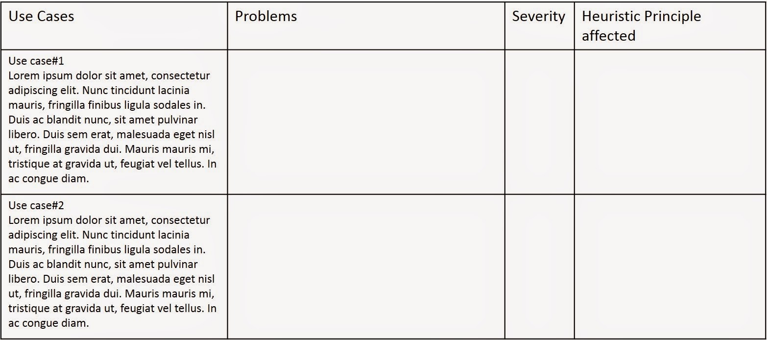 How to conduct Heuristic Evaluation ~ UXness: UX Design, Usability ...