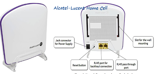 What is a Femtocell?