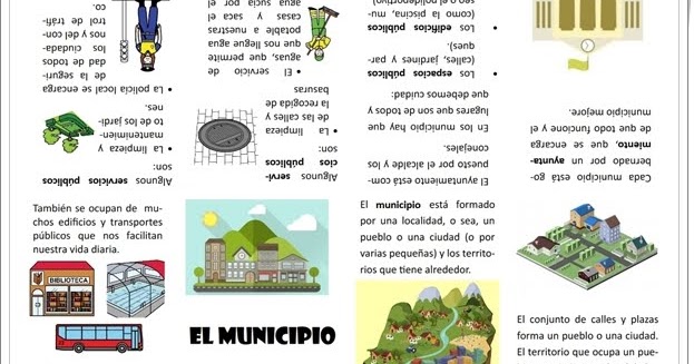 Recursos didácticos para imprimir, ver, leer: Mini libro "El municipio ...