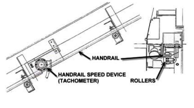 Escalators Basic Components – Part Two ~ Electrical Knowhow