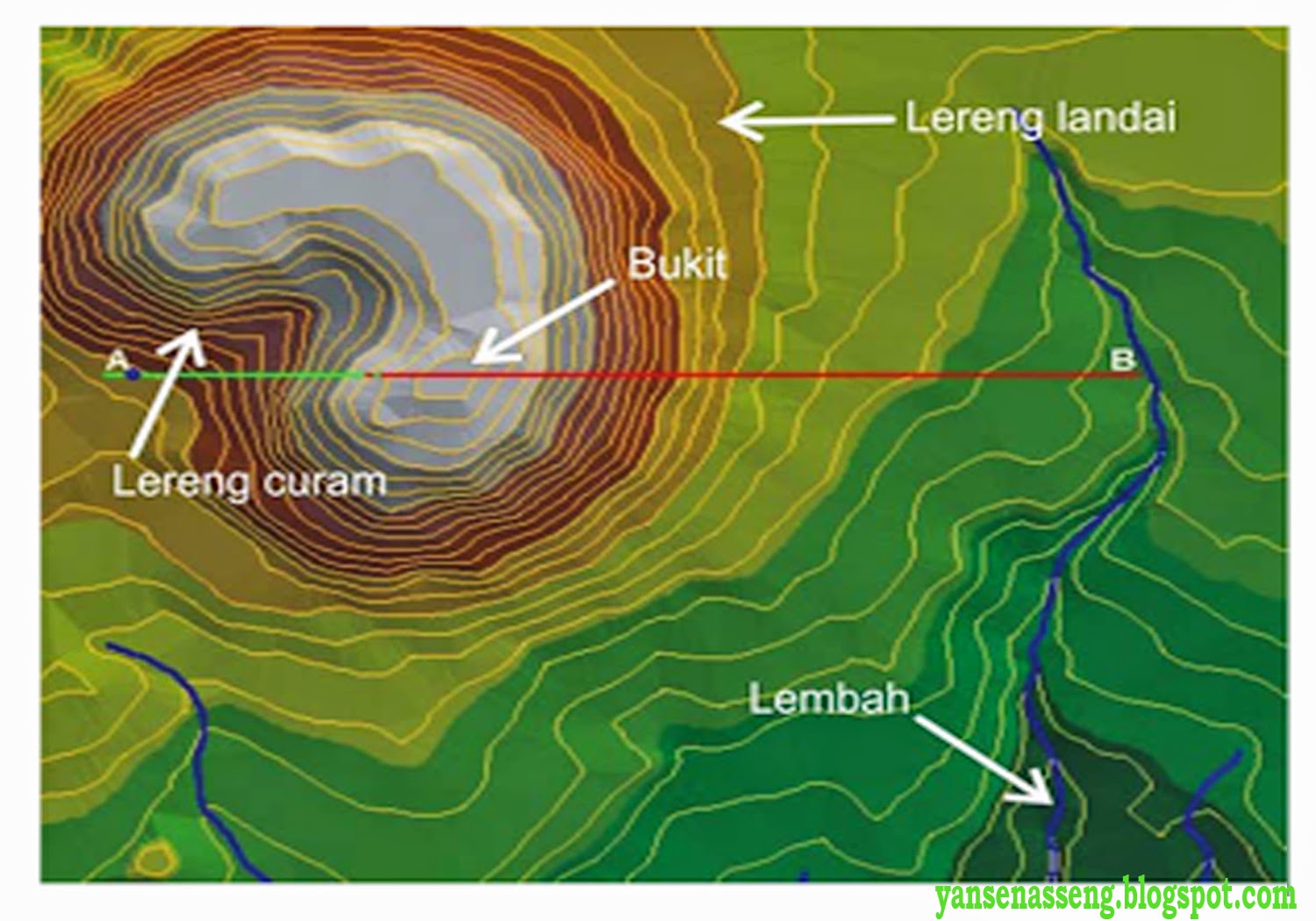 Beritaku.Blogspot.Com: CARA MENGGAMBAR PETA TOPOGRAFI DAN BAGIAN BAGIANNYA