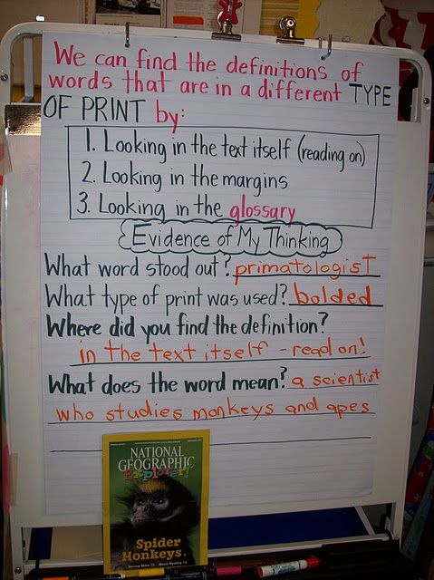 An Apple For The Teacher: Reading Strategies Goal 10: Supporting ...