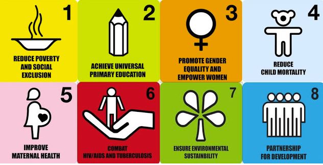 Pengertian MDGs dan Tujuan Millennium Development Goals – CND