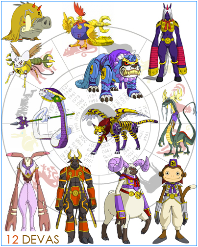 digimon: Informacion