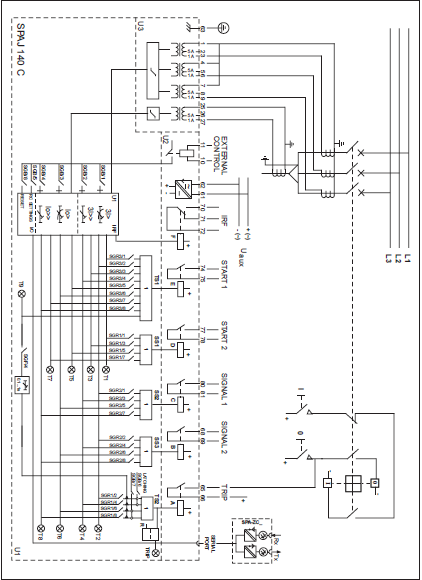 Setting dan Wiring Relay ABB Tipe SPAJ 140C