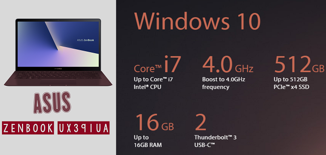 Nurul Mutiara R A: Liburan bersama laptop Asus, Menjejak Kisah Tanpa Resah