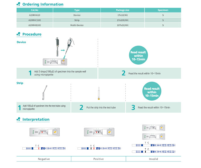 [RapiGEN]HBs Ag/rapid test kit