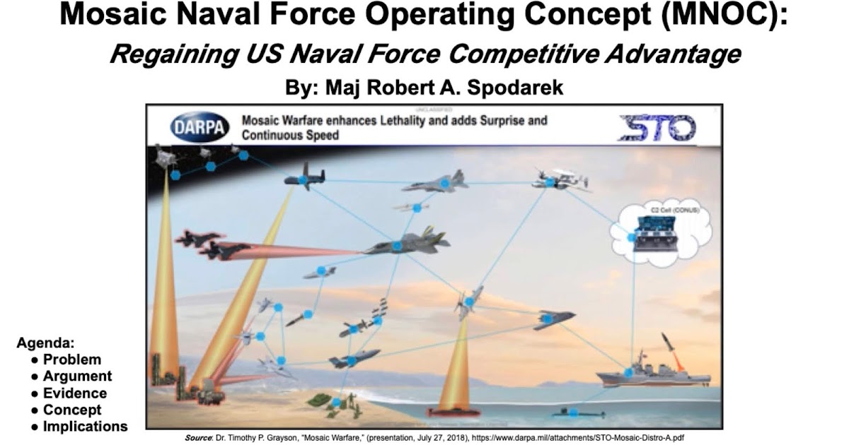 CDR Salamander: We May Need an Intervention for Our Navy-USMC Team