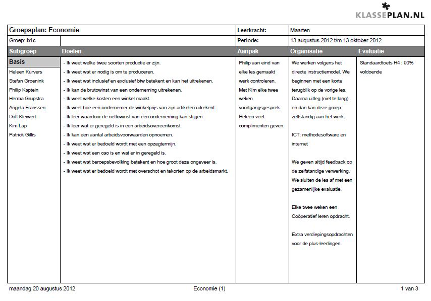 Onderwijs en zo voort ........: 0200. Doelen in groepsplan