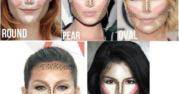 Femulate: Foundation of Your Face