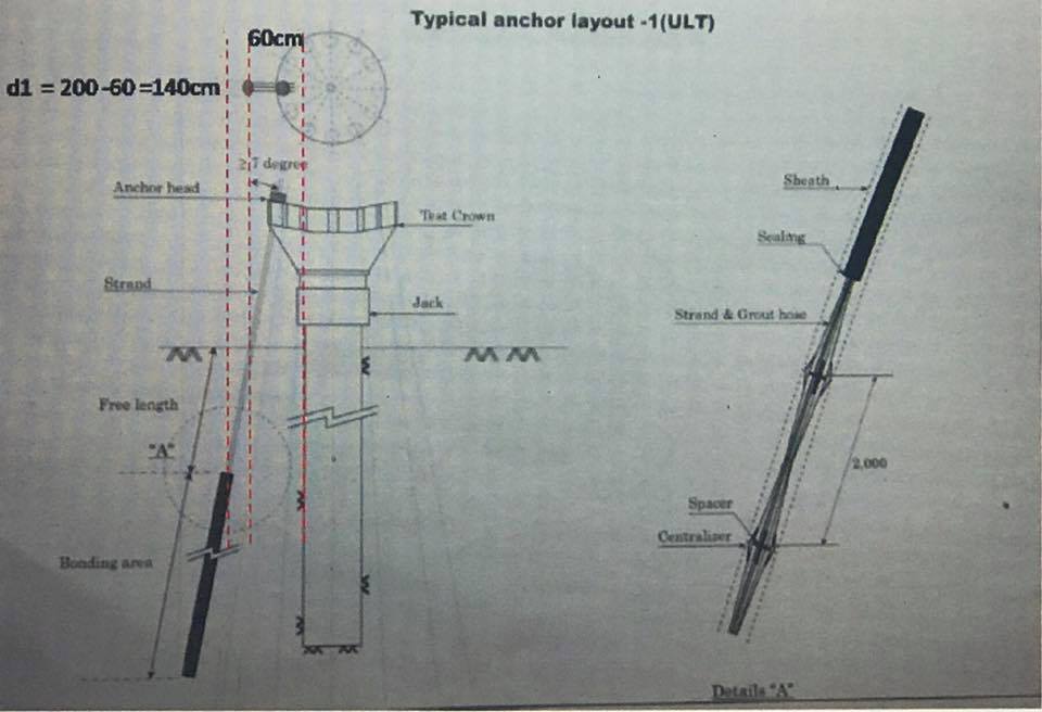 "Pile load test using crown anchor method" ~ Civil Engineering Knowledge