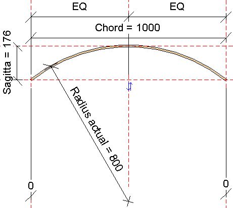 RevitCat: Global Parameter Enhancements in Revit 2018