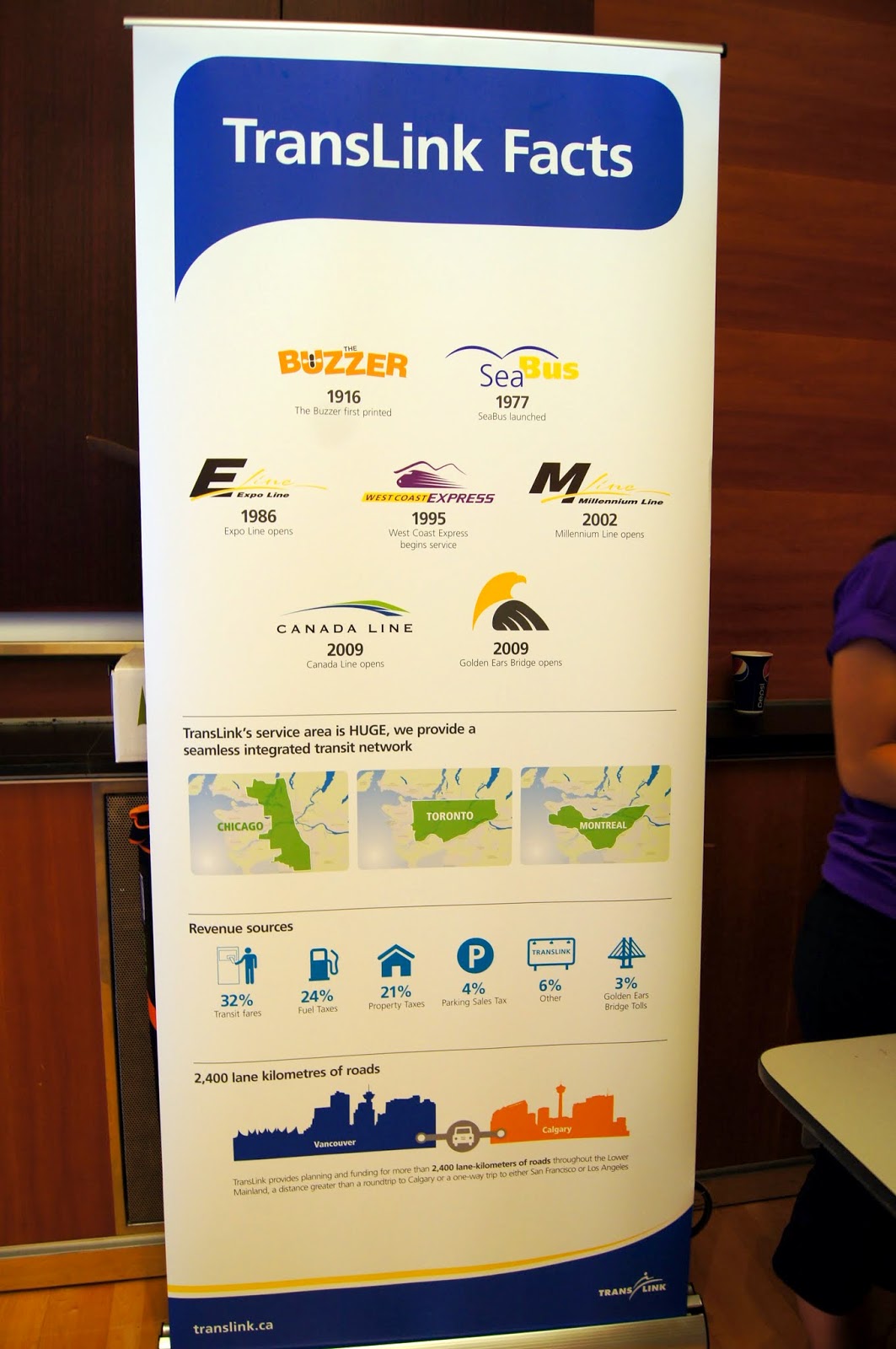 Mashed Thoughts: I Love Transit Night by Translink