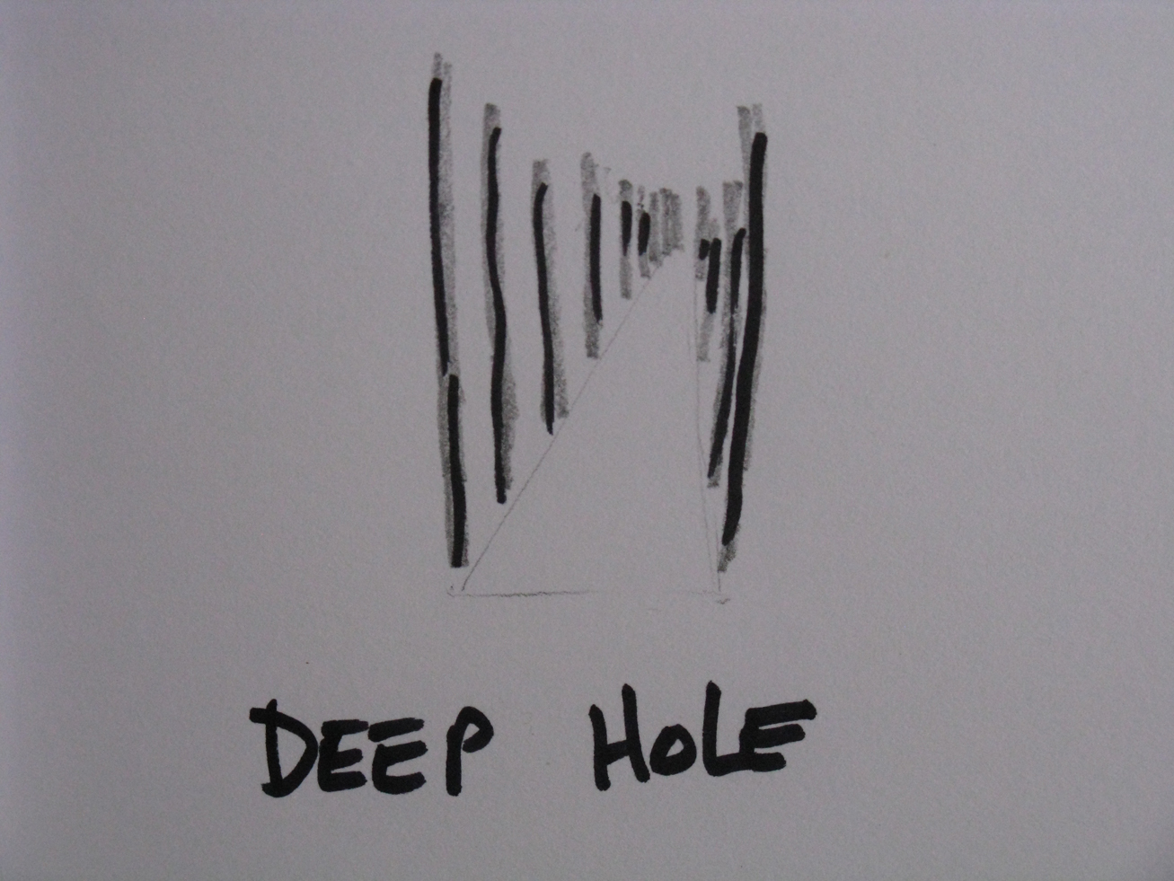 A Painter's Evolution: Other Ways to Achieve Depth (Perspective)