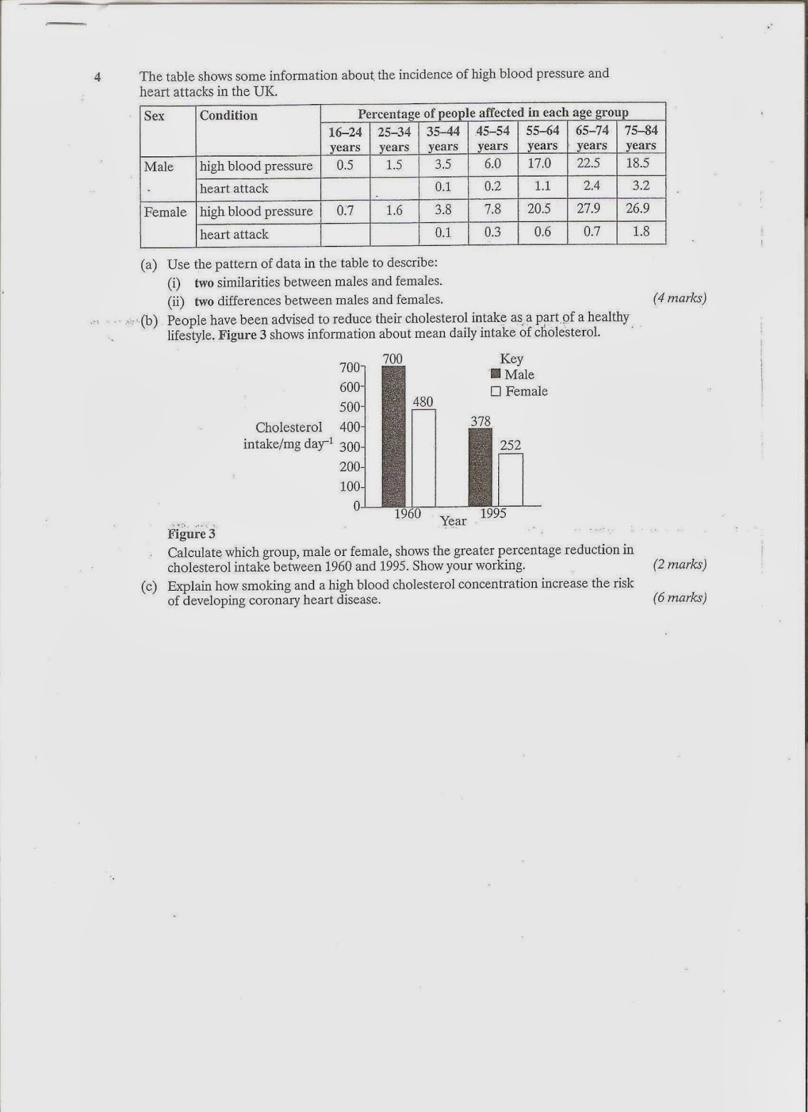 AS biology King Alfred's Academy : Homework (Miss Timms)- model answers ...