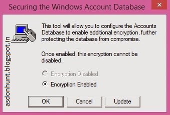 SAM lock | TechDotHunter