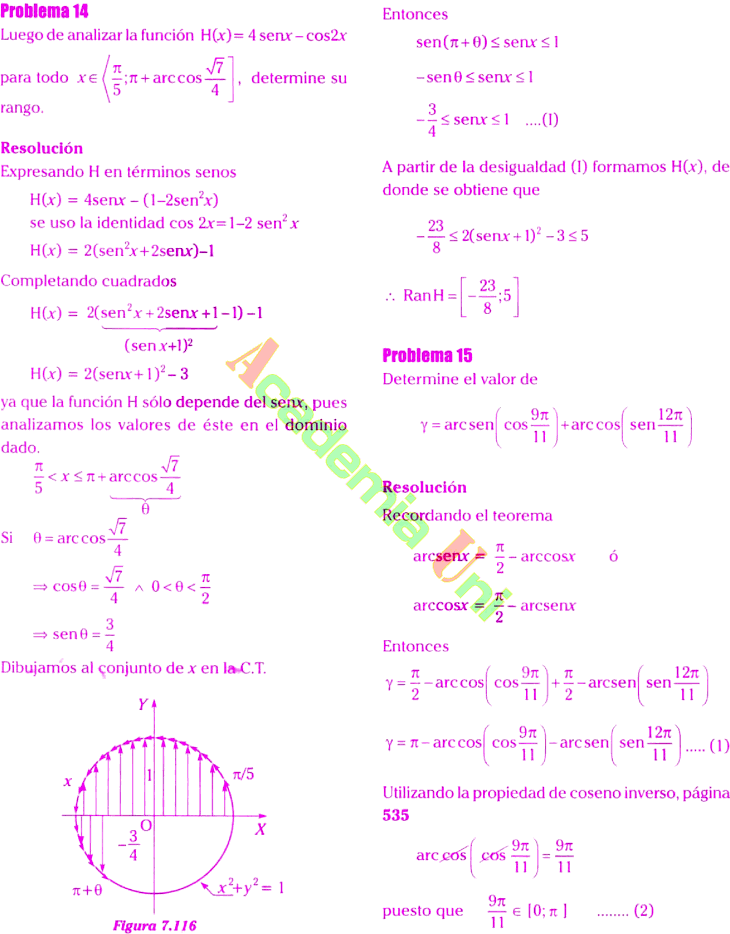 FUNCIONES TRIGONOMETRICAS INVERSAS EJERCICIOS RESUELTOS