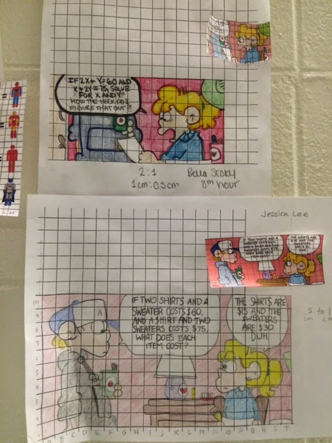 Creative Math in Middle School: Scale Drawing and Literacy