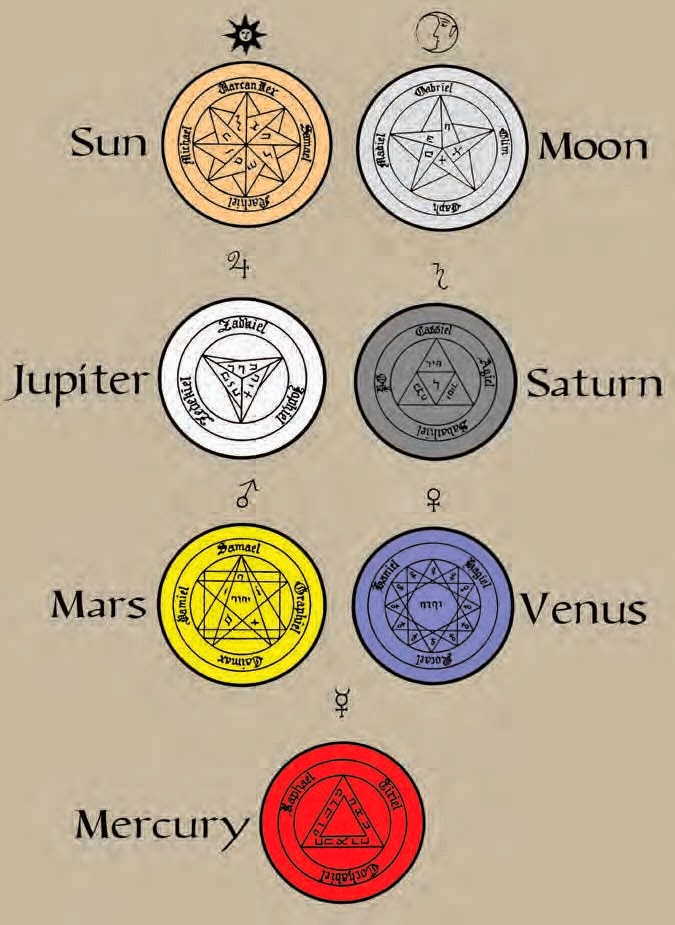 Spiritualité et Sagesse: Les pouvoirs des pentacles porte-bonheur