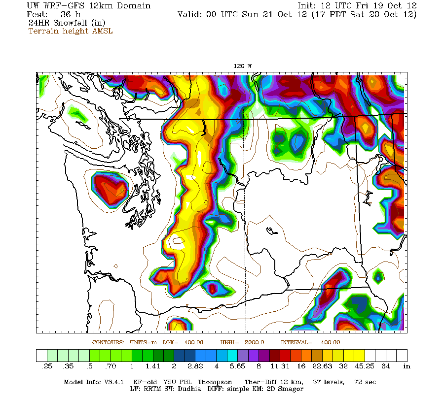 Sequim: Is It Really That Sunny? - Charlie's Weather