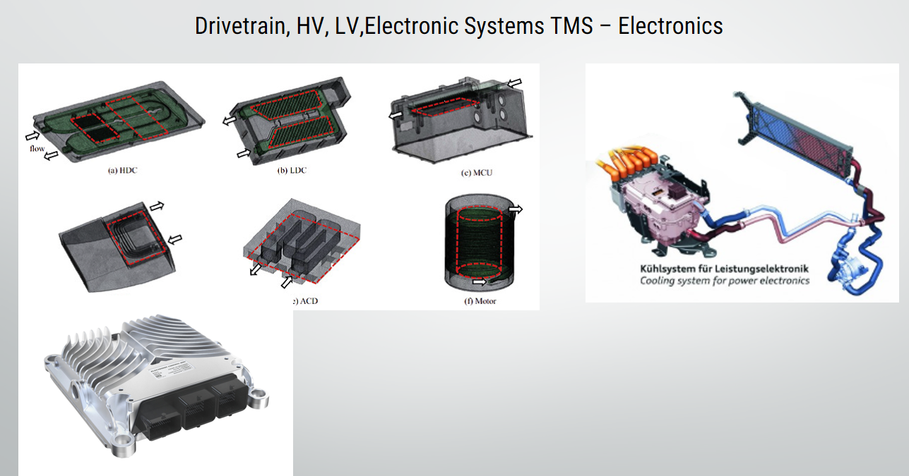 Caner Ezeroğlu: Thermal Management System for Electric Vehicle Cooling ...