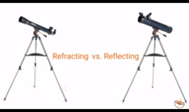 Refracting Vs. Reflecting Telescopes #Video - Visualistan