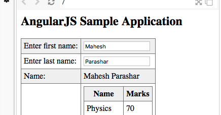 Programming Steps: TP108-AngularJS Modules