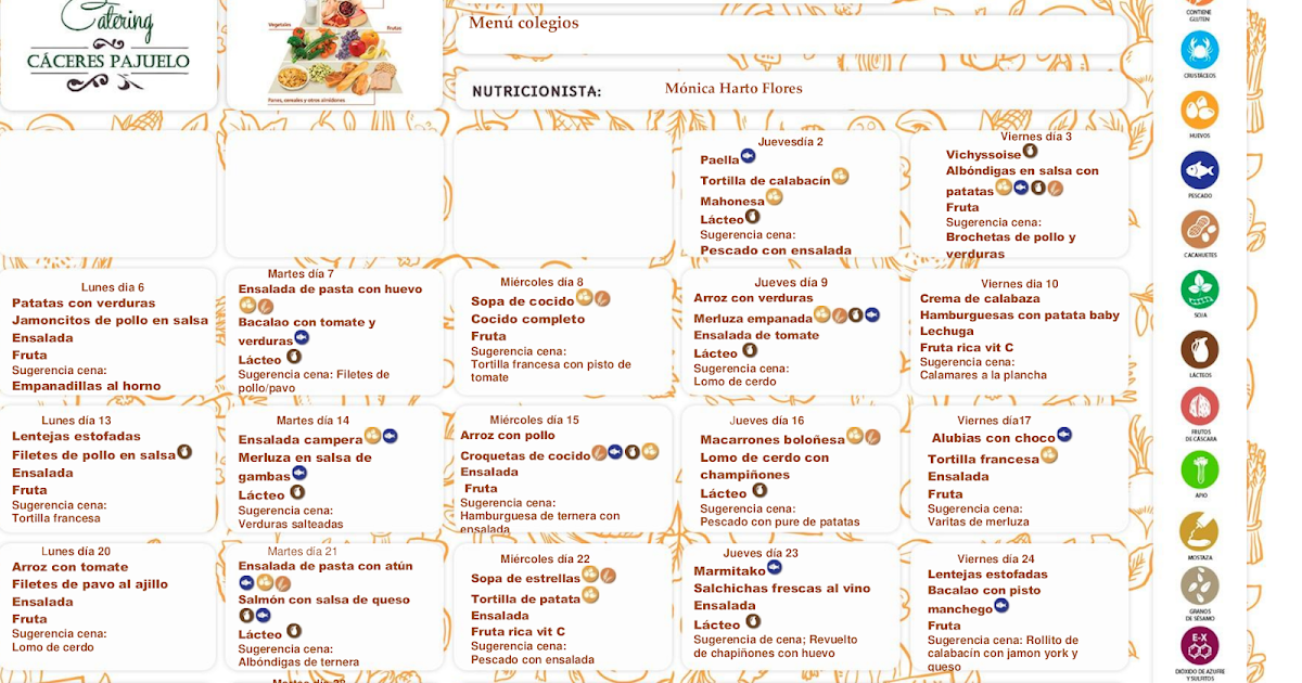 A.M.P.A. del C.E.I.P. PRÁCTICAS de Cáceres: MENÚS MAYO 2019