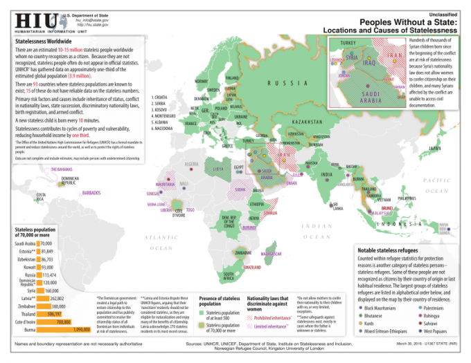 Forced Migration Current Awareness: Thematic Focus: Statelessness ...
