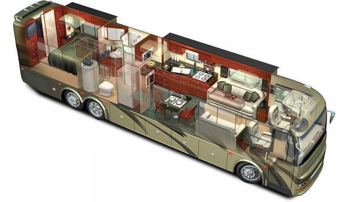 Picture Socio Finder: Bus Home or Mobile Converted