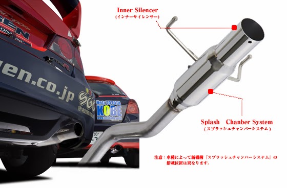 TWY MOTORSPORTS: 5Zigen Fireball, SuperLap & Border 304 Speed Cat-Back ...