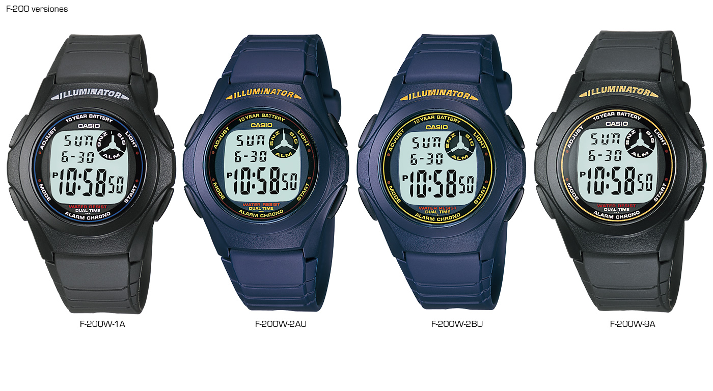 Zona Casio: Prueba: Casio F-201, el modelo más completo de la serie F