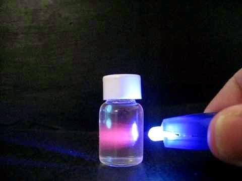 EFECTO TYNDALL ~ MANUAL DE PRACTICAS DE LABORATORIO QUIMICA II