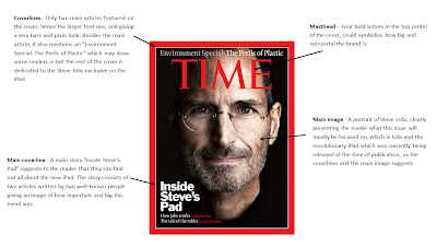 Jake AS Foundation Portfolio: Time Magazine - Front Cover Analysis