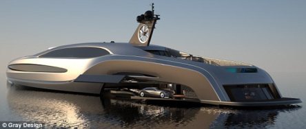 bhaggi collections: The Sovereign Superyacht – The Most High ...