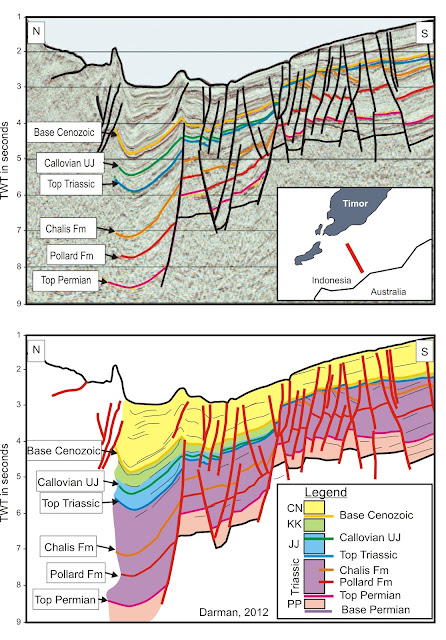 Seismic Atlas of SE Asian Basins: Timor Sea