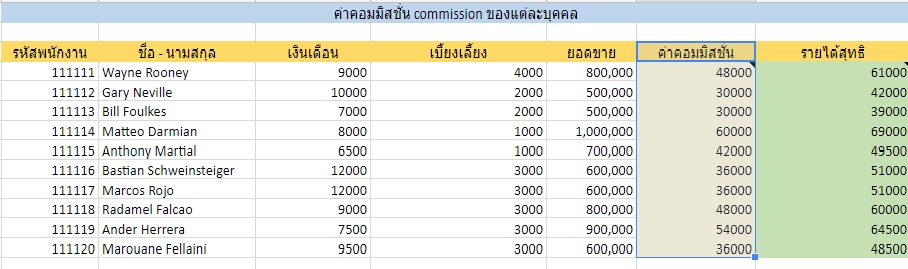 Excel excel