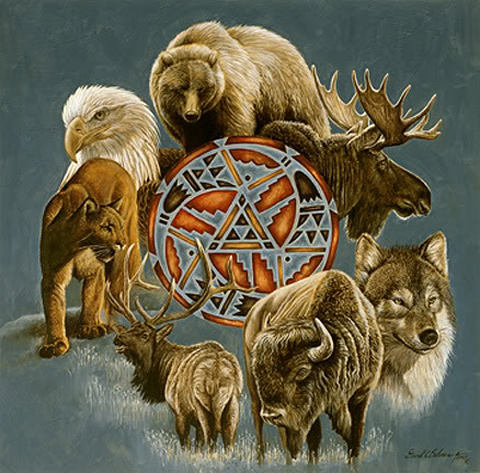 Shamanic View: Animal totems