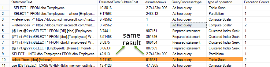 How to get execution costs of query with out looking at the graphical ...