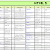 Belajar Web Design - Cheat Sheet HTML
