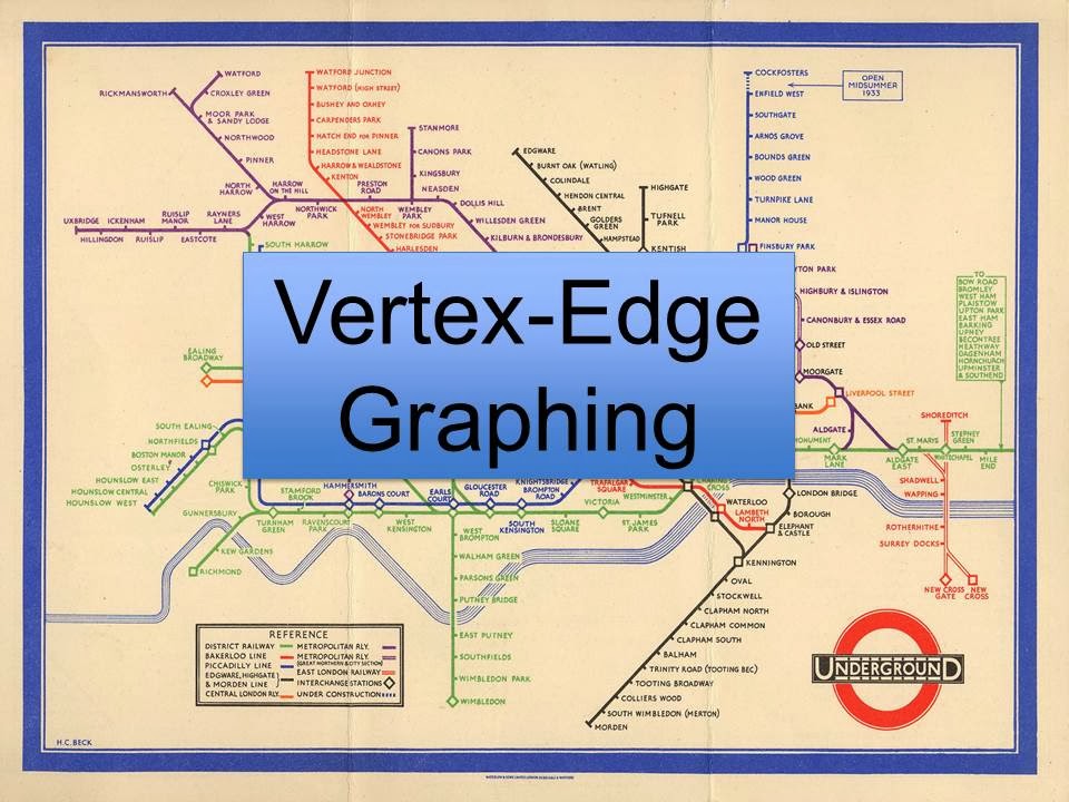 Math It Is...: Vertex Edge Graphs PowerPoint Example 1 (click on slides ...