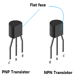 mattnett: Basics of Embedded/IoT Circuit Electronic Components