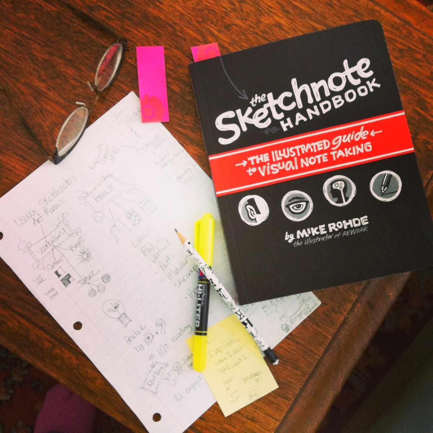 The Adventurous Art Teacher: AVID, CORNELL NOTES and ART