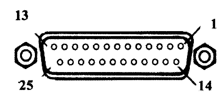 28 Nayeli: Bus de datos ISA