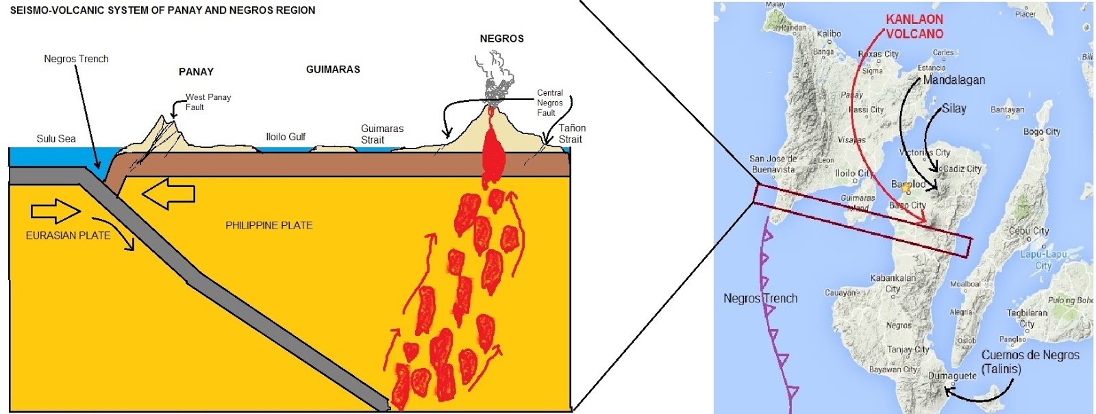 Philippine Central Info Negros: Kanlaon: The Mystic Volcano of Sugar Island