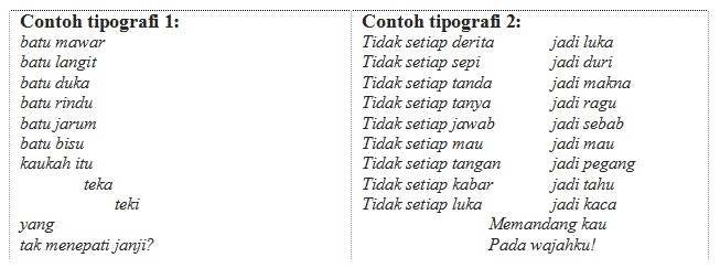 Pelajaran Bahasa Indonesia: Puisi