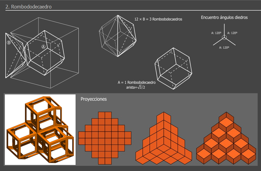 APUNTES - REVISTA DIGITAL DE ARQUITECTURA: Retículas espaciales y ...