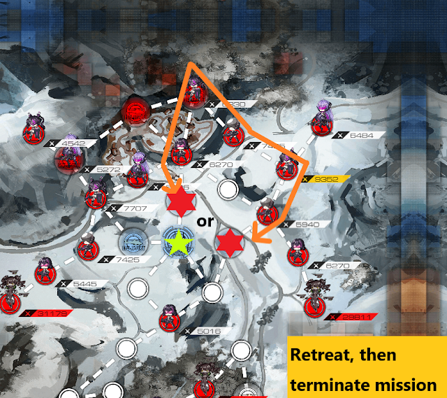 Efficient Leveling Guide