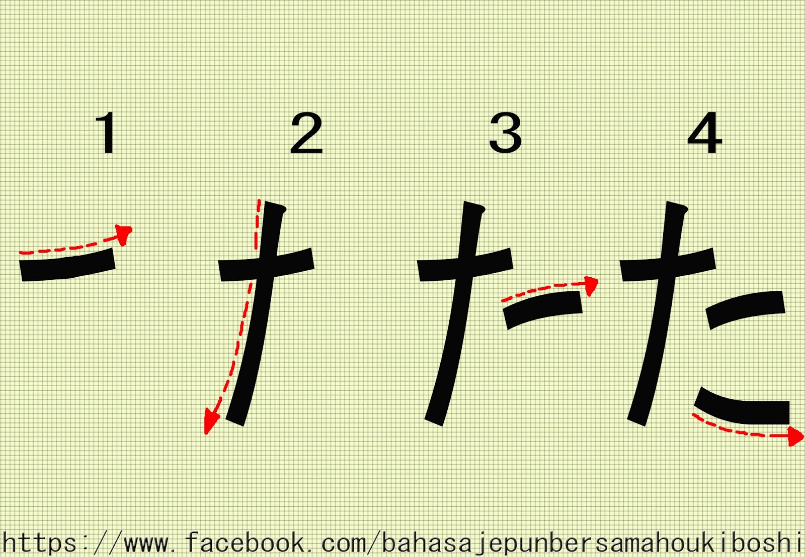 MARI BELAJAR BAHASA JEPUN BERSAMA HOUKI BOSHI: CARA MENULIS HIRAGANA ...